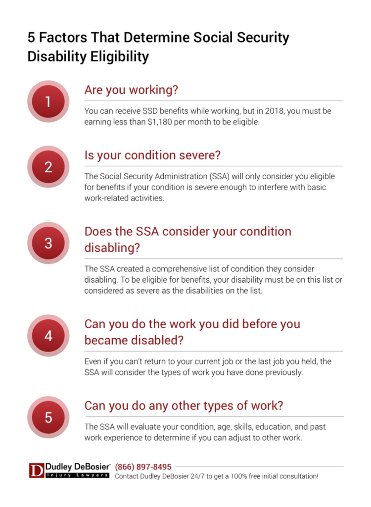 These 5 Questions Help Determine Your SSD Eligibility